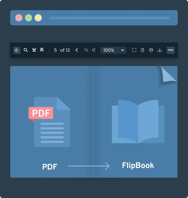 Convert PDF to Flipbook Online | Free Flipbook Maker
